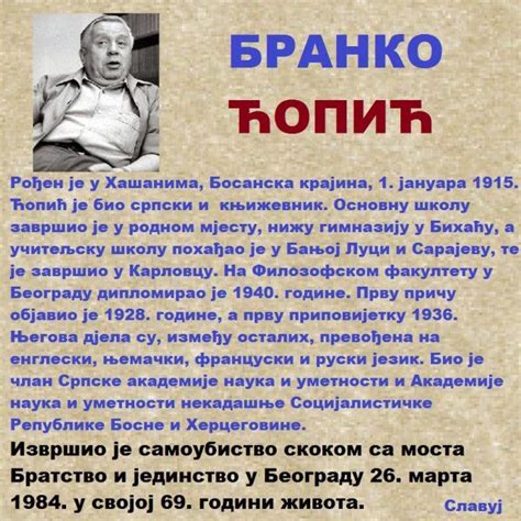 БРАНКО ЋОПИЋ Да се не заборави Blog Posts Blog Post