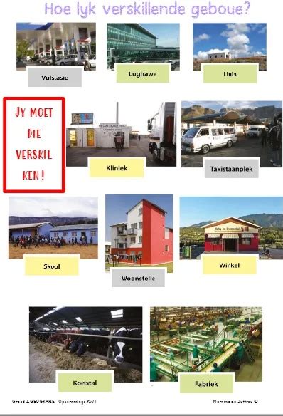 Hoe Lyk Verskillende Geboue Vulstasie Studyx