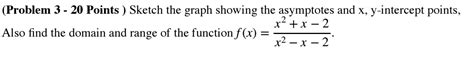 Solved Problem 3 20 Points Sketch The Graph Showing The Chegg Com