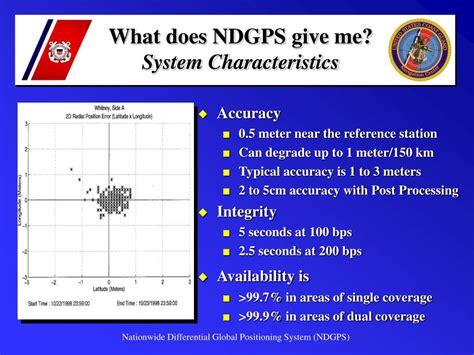PPT Differential GPS DGPS PowerPoint Presentation Free Download ID