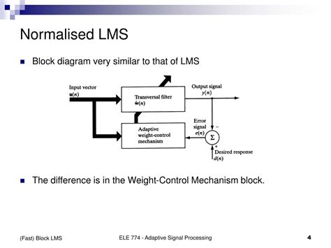 PPT Adaptive Signal Processing And Stability In Normalised Least Mean Square Algorithm