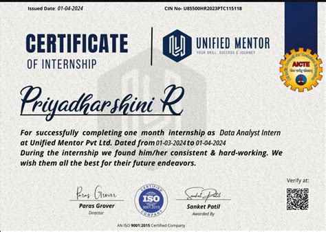 Dataanalyst Internshipexperience Upgrade Dataanalytics Learning Priyadharshini R