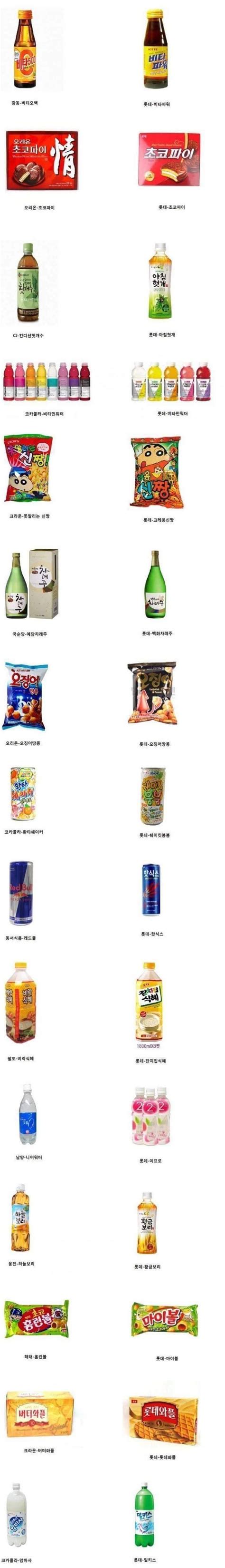 표절하나는 기가막히게 잘하는 기업 인스티즈 Instiz 이슈 카테고리