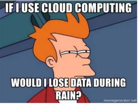 Codeflee On Linkedin Codeflee Cloudcomputing Rainyday