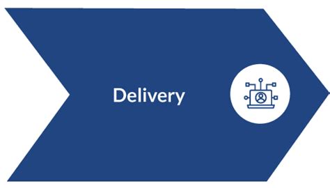 Tech Essentials Babble