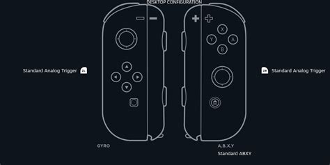 Layout For Switch Joycons Doesnt Detect Dpad Gyro Joystick Since