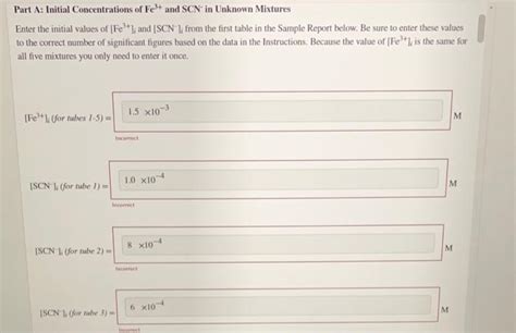 Solved Part A: Initial Concentrations of Fe+ and SCN in | Chegg.com
