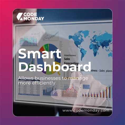 Codemonday Co Ltd On Linkedin Codemonday Softwaredevelopment Webapp Webapplication