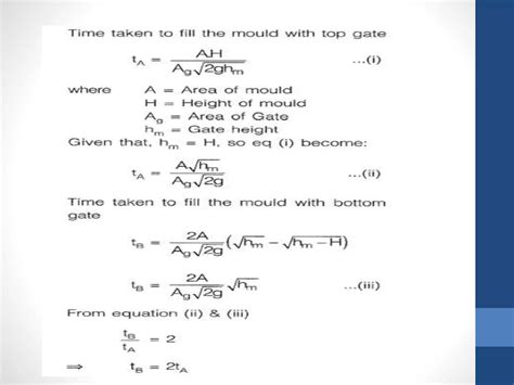 Design Of Gating System PPTX