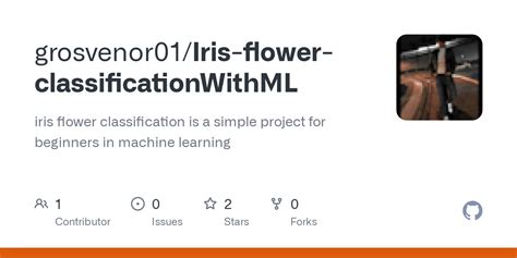 Github Grosvenor01iris Flower Classificationwithml Iris Flower