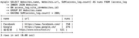 Sql Having 子句w3cschool Sql Having 子句w3cschool