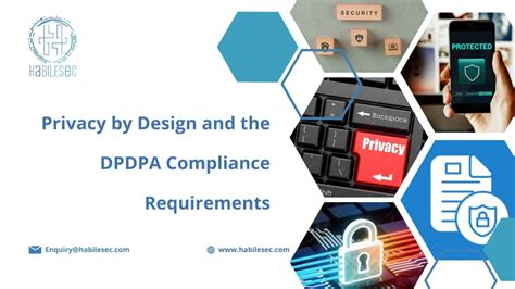 Privacy By Design And The Dpdpa Compliance Requirements🔍📄🌐🛡️🔒⚙️