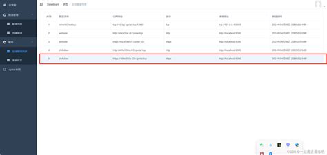 支付宝集成与内网穿透:加密、二维码生成及alipayeasysdkapi详解 Csdn博客 支付宝集成与内网穿透:加密、二维码生成及alipayeasysdkapi详解 Csdn博客