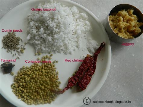 Poha Chutney 1bhajil Geeths Dawath