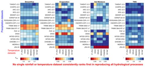 hess relations locality based 3 d multiple point statistics