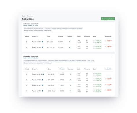 Cotisation Association Paiement En Ligne Association Sportmemberfr