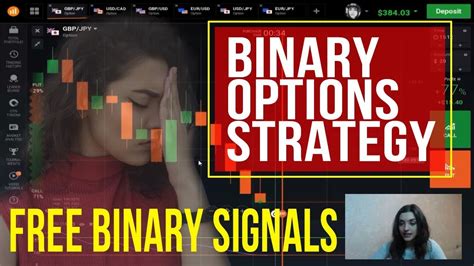Binary Options Simple Binary Options Strategy Options Trading