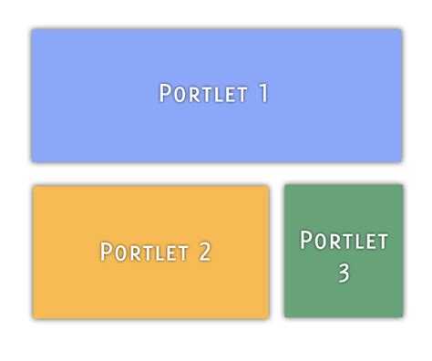 Portlets Liferay Official Documentation Liferay Learn