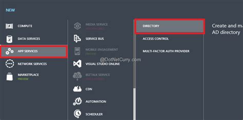 Securing Aspnet Mvc Applications Using Windows Azure Active Directory