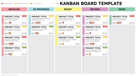 Visual Workflow Kanban Board Template Wordlayouts