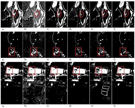 Comparison Results Of Multi Scale Techniques For Datasets I Ii And
