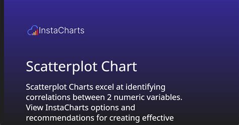 Scatterplot Chart Instacharts