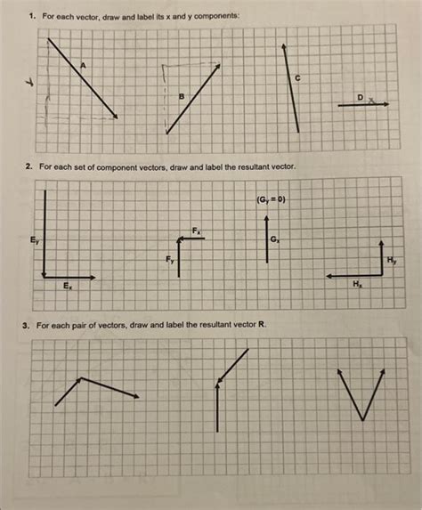 Solved 1 For Each Vector Draw And Labol Its X And Y Chegg Com