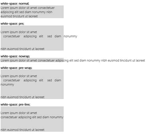 understanding css white space collapse