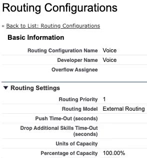 Salesforce Omni Channel External Routing InfallibleTechie