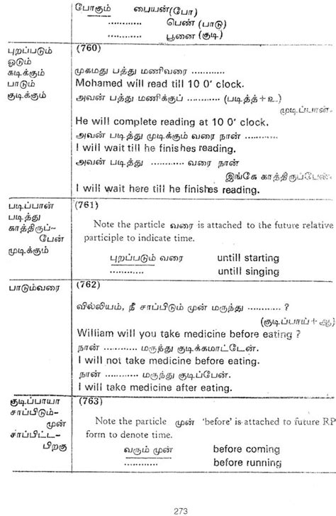 A Programmed Course In Tamil Exotic India Art