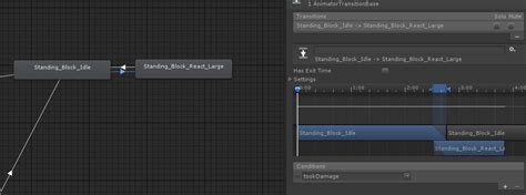 unity animator settrigger does not trigger an animation game