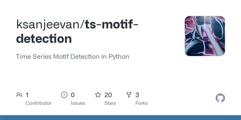 Github Ksanjeevants Motif Detection Time Series Motif Detection In Python