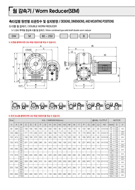 여기에마켓 제품 주 삼화감속기