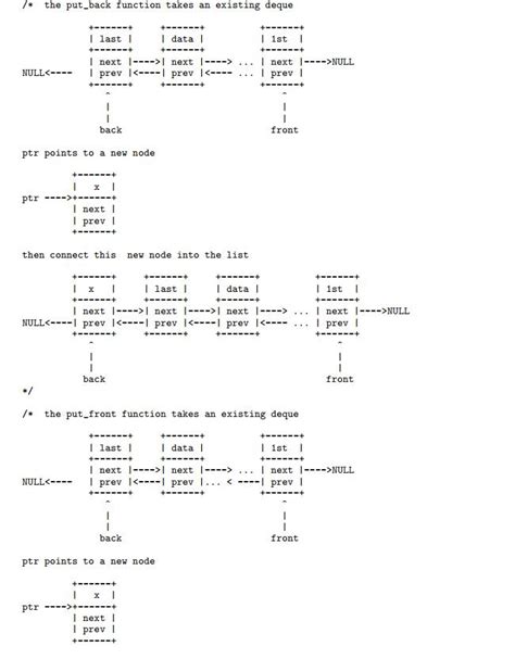 solved 3 both a stack and a queue can be implemented using