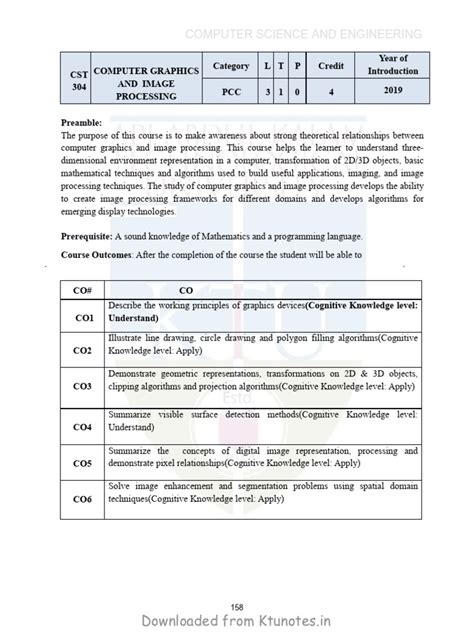 Cg Syllabus Download Free Pdf 2 D Computer Graphics 3 D Computer
