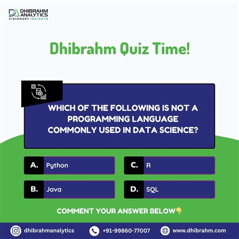 Dhibrahm Analytics On Linkedin Datascience Machinelearning Artificialintelligence Bigdata