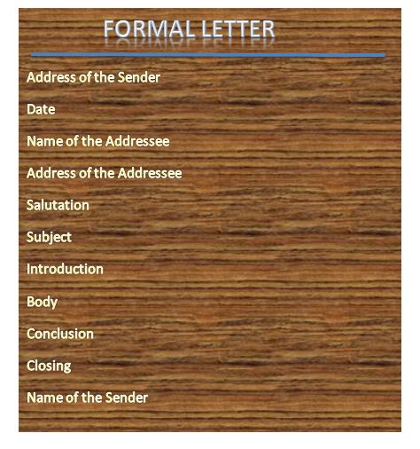 Types Of Formal Letters Formal Letter