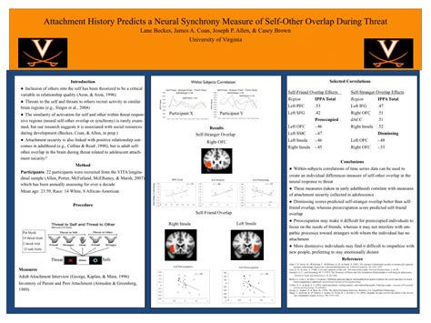 Pdf Attachment History Predicts A Neural Synchrony Measure Of Self Other Overlap During Threat