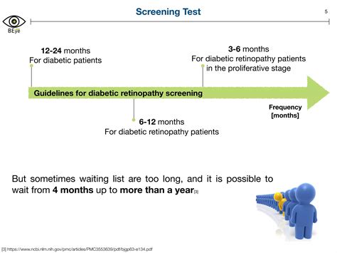 Beye Software Implementation And Hardware Acceleration Of Retinal Vessel Segmentation For