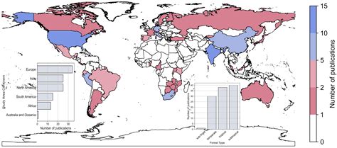 Forest Biodiversity Monitoring Based On Remotely Sensed Spectral Diversity—a Review