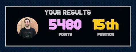 Fernando Gomez Graciani On Linkedin Adventjs Codingchallenge Javascript Typescript