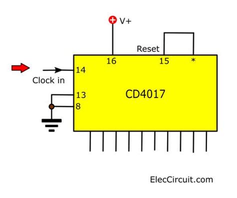 Understanding The Ic 4017 Pin Diagram A Comprehensive Guide