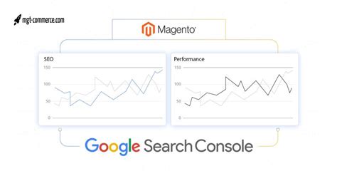 mgt commerce gmbh on linkedin magento ecommerce seo