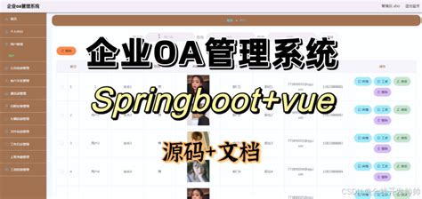 基于java springboot vue实现的企业oa管理系统（文末源码 lw）131 csdn博客