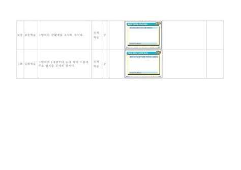 사회 수업 설계서신라의 삼국 통일 과정초등 6