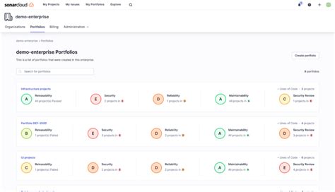 Sonarcloud New Pricing Plans Sonar
