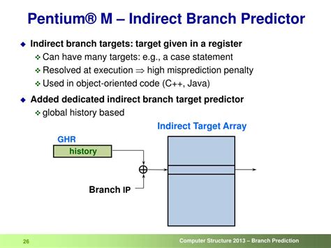 Ppt Computer Structure Advanced Branch Prediction Powerpoint