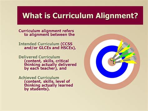 Collaborative Curriculum Groups Ppt Download