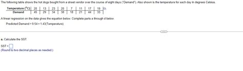 Solved A Linear Regression On The Data Gives The Equation Chegg