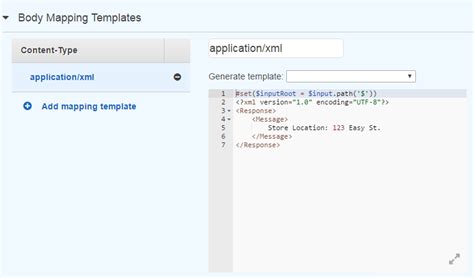 Amazon Api Gateway Integration With Twilio Stack Overflow